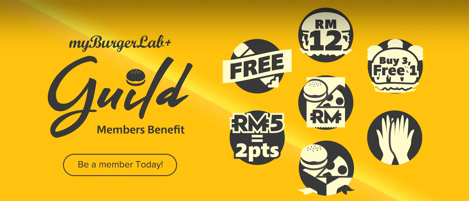 myBurgerLab Online Order